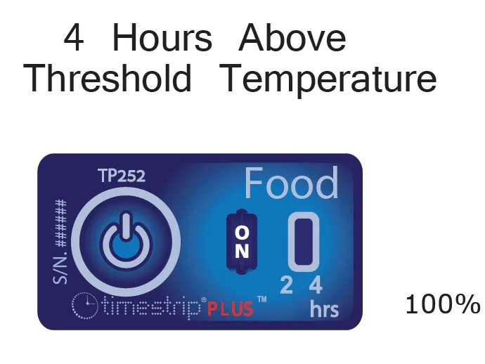 Timestrip 5 Degree Food Temp Temperature Indicator For Fresh Fish,Food ...