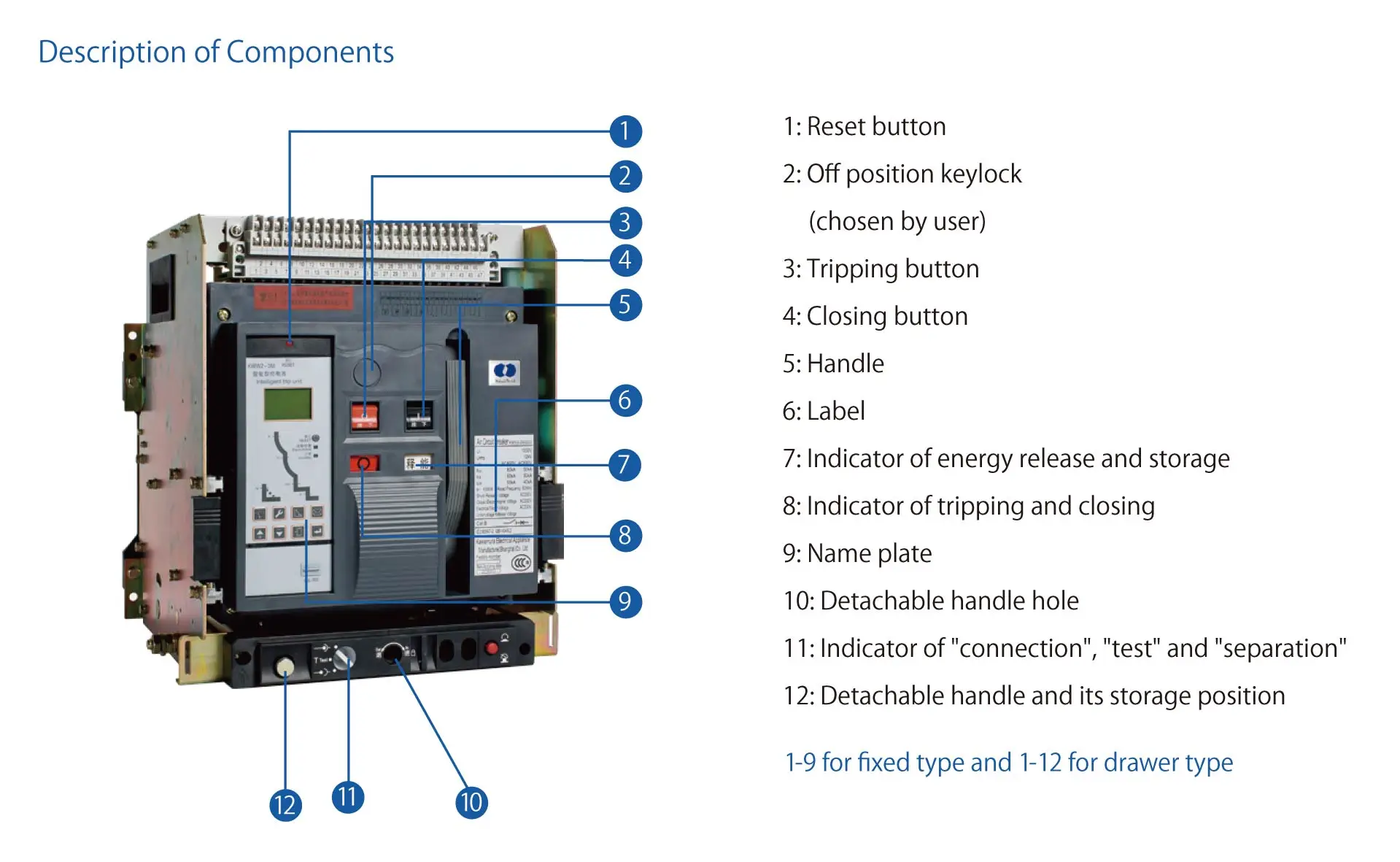 Wholesale Japanese Acb 4000a 2500a Automatic Air Circuit Breaker - Buy ...