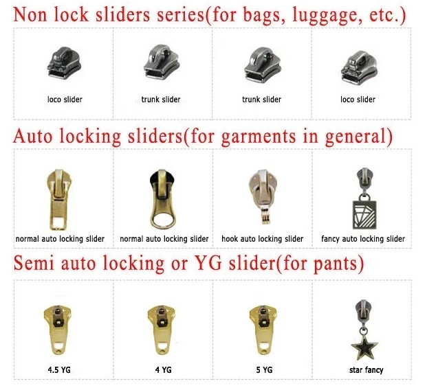 No.# 3 5 7 8 10# Zipper Plating Zipper Reversible Slider For Garments ...