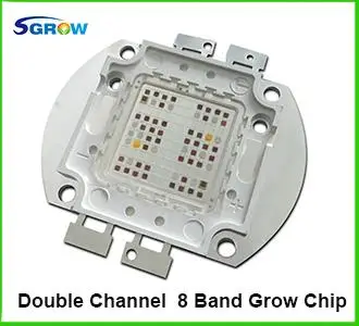 Shenzhen Sungrow LED Technology Co., Ltd. - LED Therapy Light,LED Grow ...