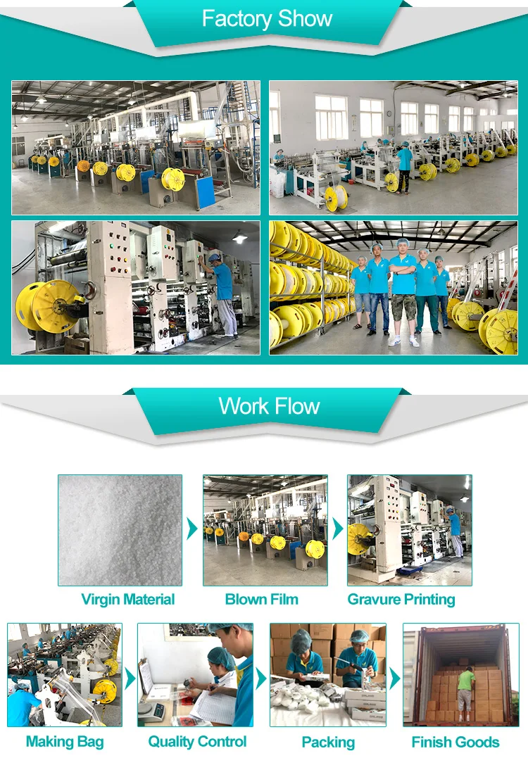 Plastic Polythene Ziplock Bag Clear Pe Ziplock Double Reclosable Zipper ...