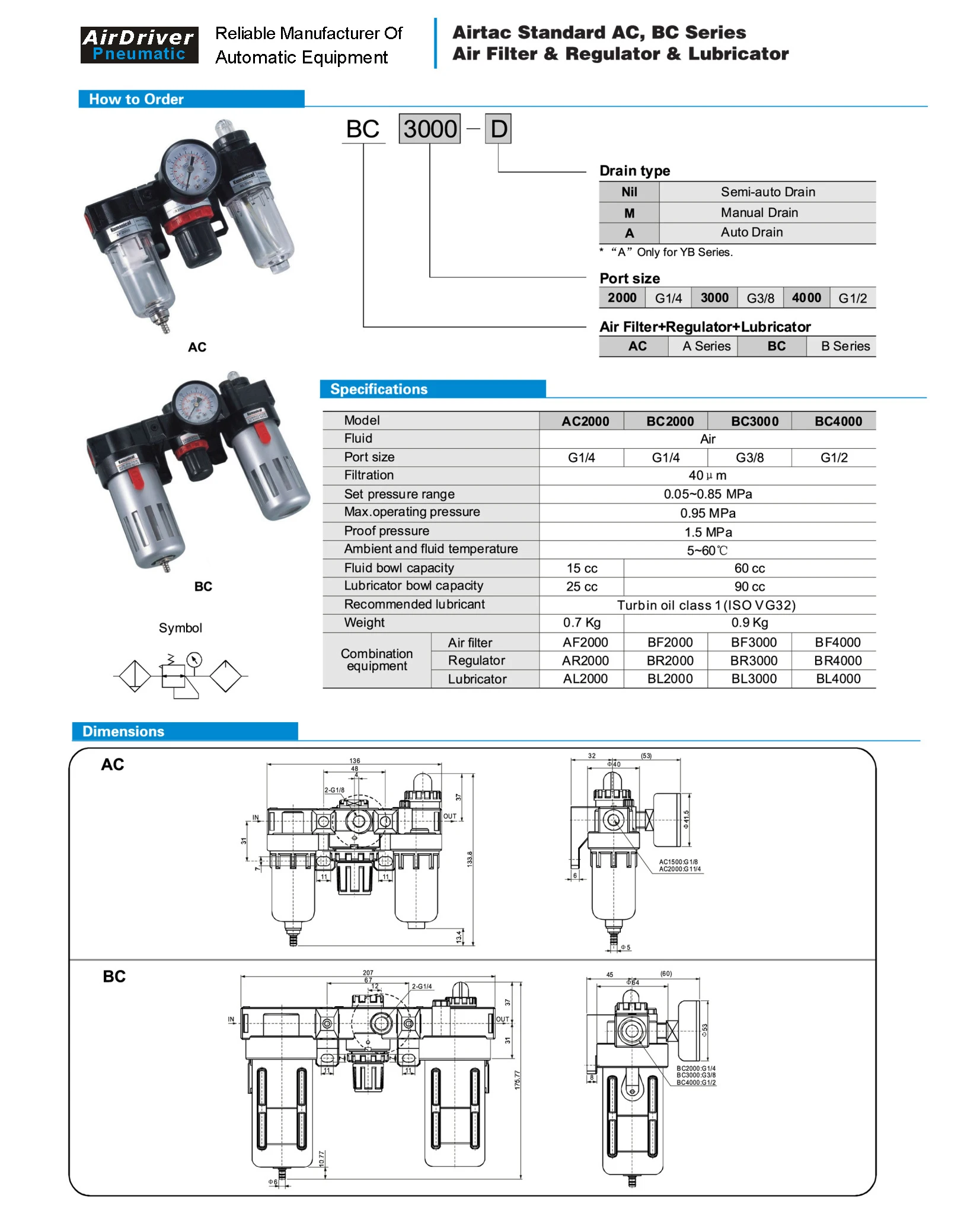 Airdriver AFC2000 Pressure Regulator - Efficient Pneumatic Solutions