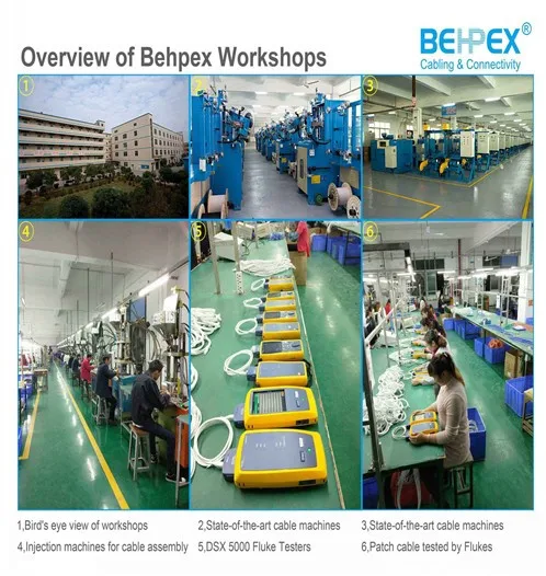 Cat6/cat6a Pre-Terminated Copper Trunk Bundle - BEHPEX