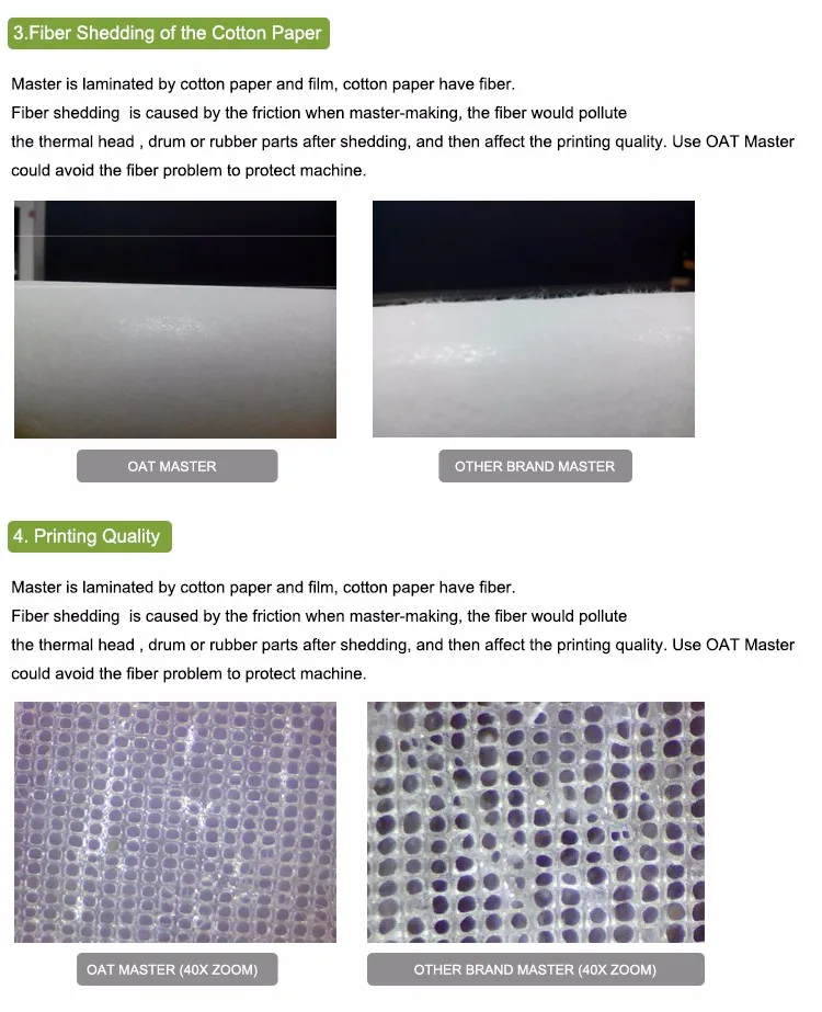 Ricoh HQ90 A3 Master Roll for Digital Duplicator HQ9000