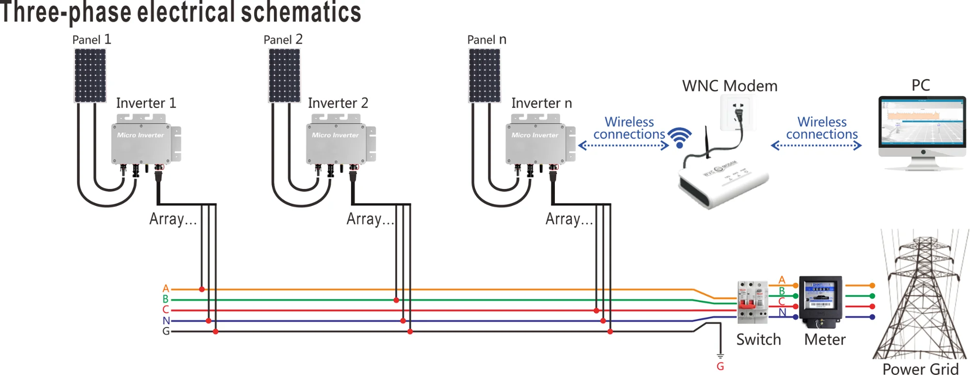300w 600w 1200w Enphase Micro Inverter - Buy Solar Grid Tie Micro ...