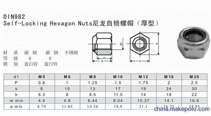 Din985 Din982 Galvanized Nylon Insert Lock Nut - High Quality