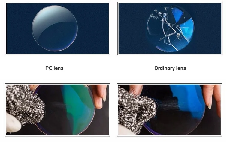 Wholesale Eyeglass 1.59 Pc Polycarbonate Lenses Uv420 Blue Light Block ...