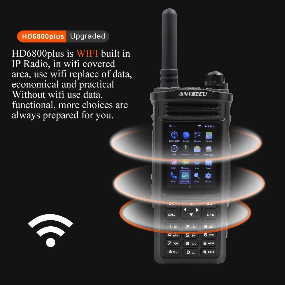 High Quality Wcdma 3g-hd6800 Internet Radio Wifi Gps Radio Receiver 2g ...