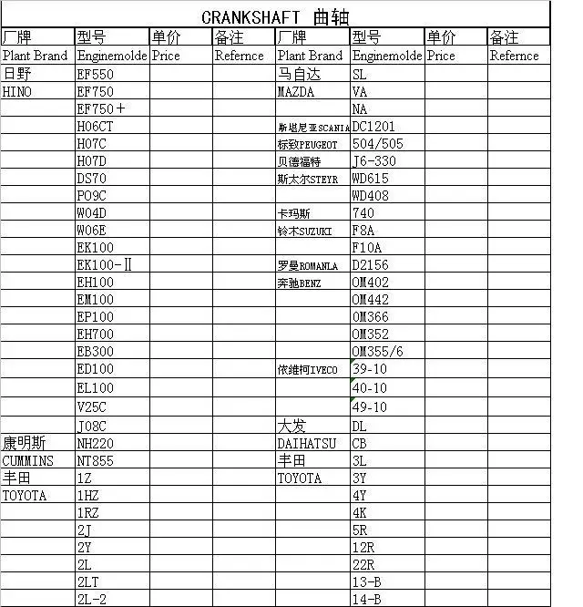 Mitsubishi 4d56 Crankshaft Me102601 Turck Engine - Buy Crankshaft ...