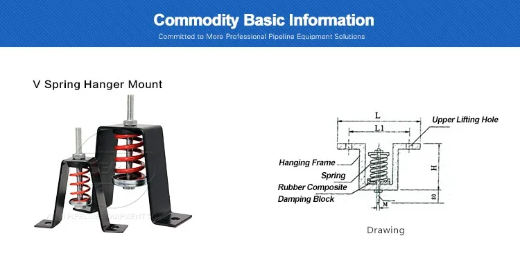 Spring Anti-vibration Hanger Vibration Isolators - Buy Spring Mount ...