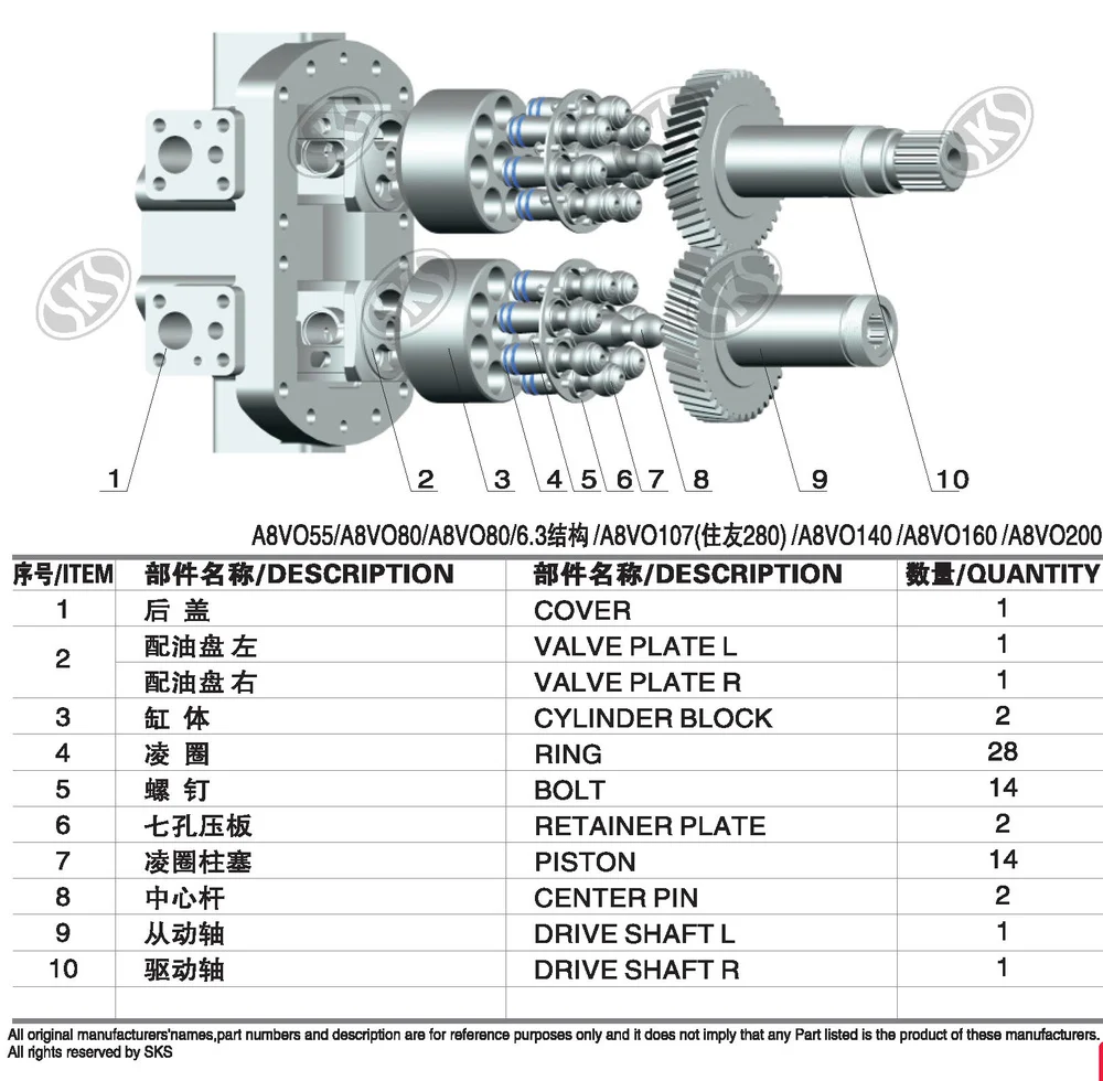 Rexroth-uchida A8vo55 A8vo80 A8vo107 A8vo140 A8vo160 A8vo200 Excavator ...