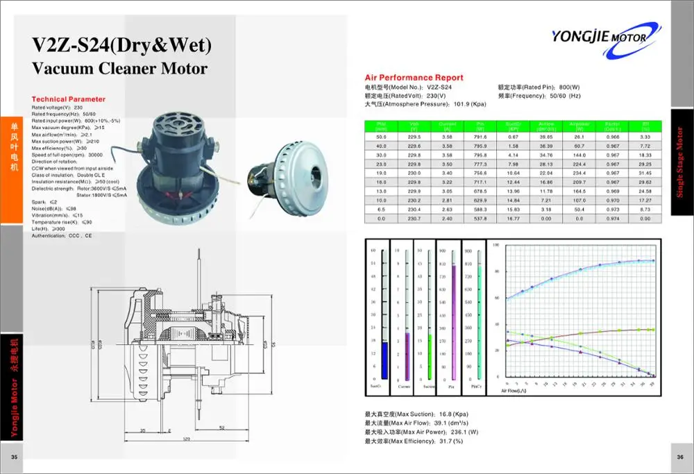 V2z-s24 230v 800w 110*120*95 Powerful Vacuum Cleaner Motor Good High ...