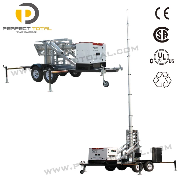 19m Triangle Mast Trailer Surveillance Trailer - Buy Telecom Trailer ...