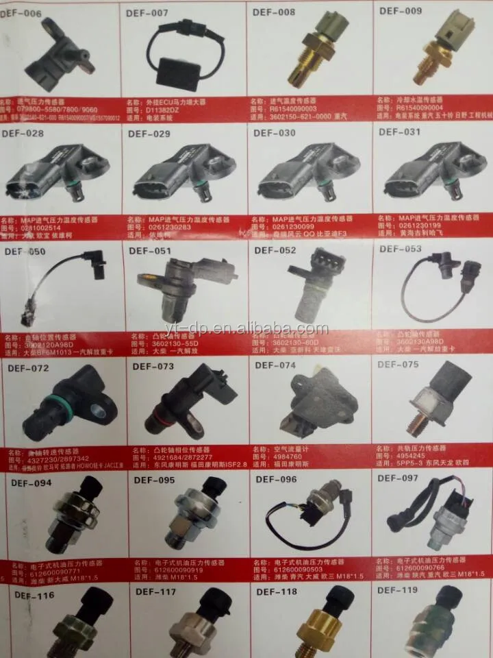 潍柴 Wp10 Wp12 发动机燃油轨压力传感器 612600081585 - Buy 燃油轨压力传感器 612600081585 ...