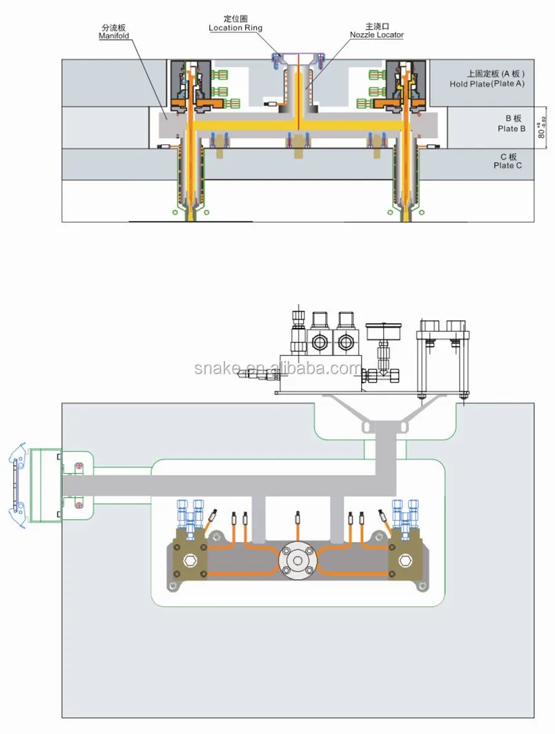Hot Runner System,Plastic Injection Moulding Machine With Hot Runner ...