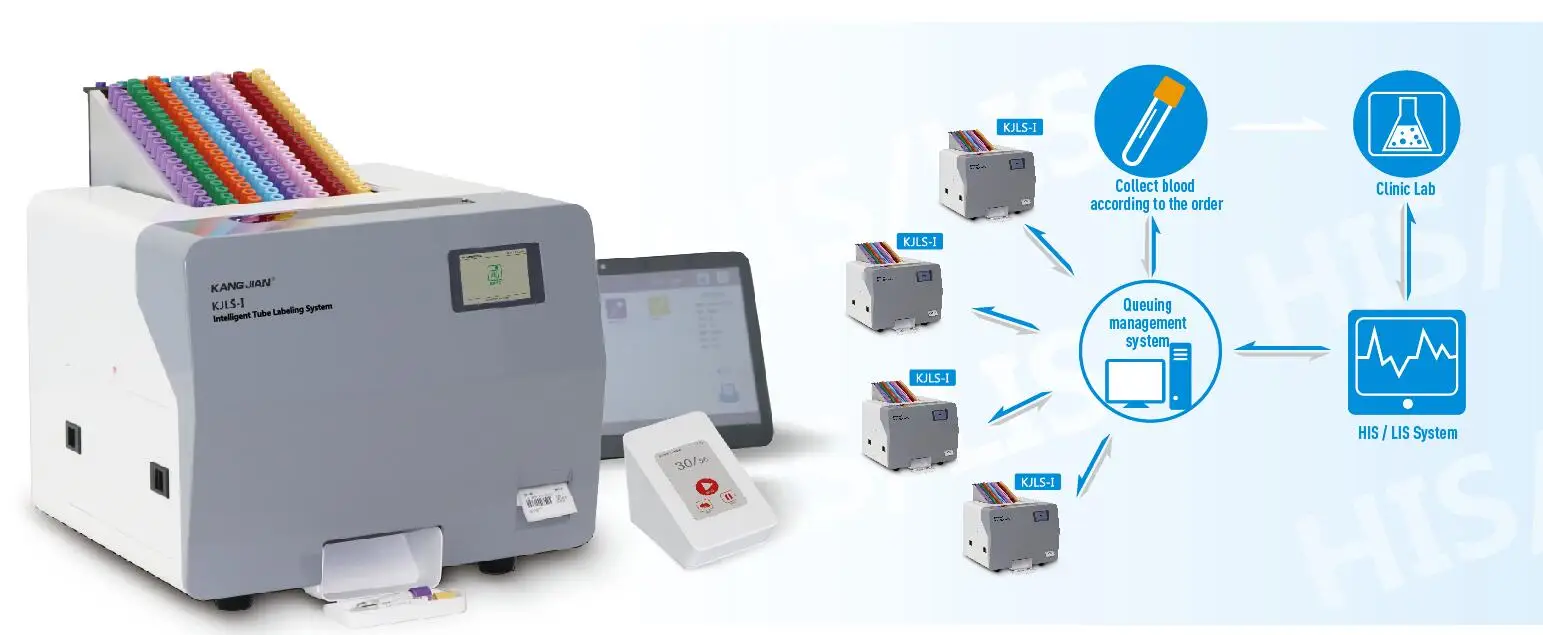 Automatic Vacuum Blood Tube Label Printing Machine - Buy Labeling ...