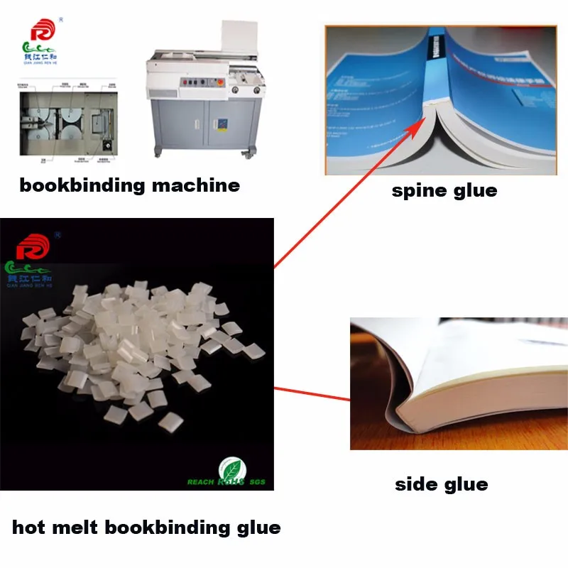 High Quality Eva Based Offwhite Hot Melt Adhesive For Bookbinding Spine ...