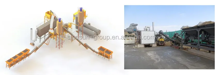Sinosun Asphalt Mixer Machine,20tph-120tph Asphalt Drum Mix Plant - Buy ...