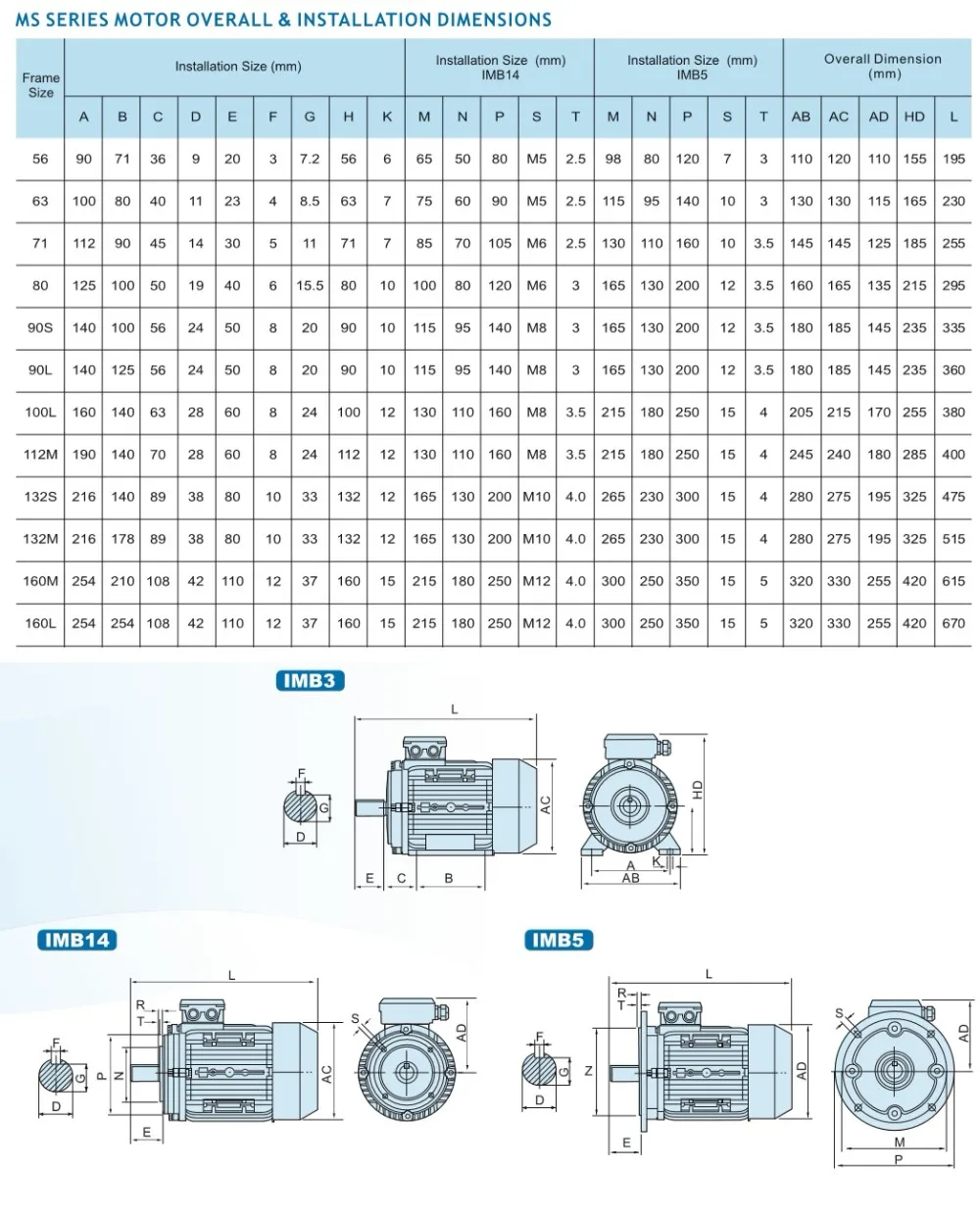 2800 Rpm 0.5kw 1hp Electric Motor - Efficient & Reliable Power