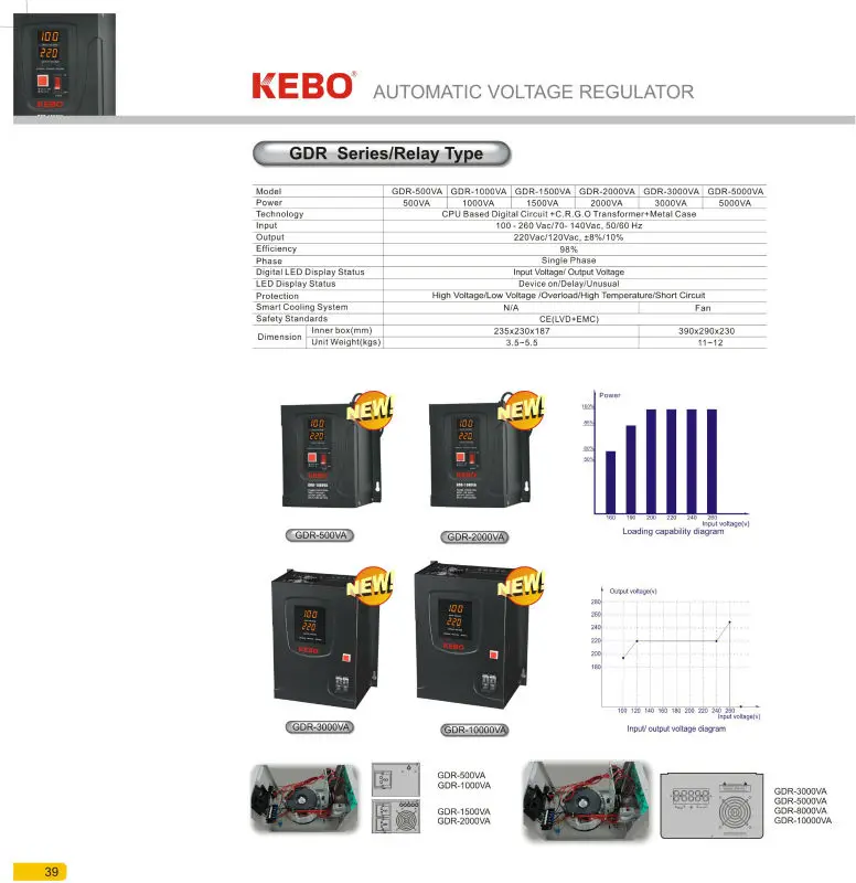 Kebo Wall Mount Type Home Voltage Stabilizer - Buy Wall Mounted ...
