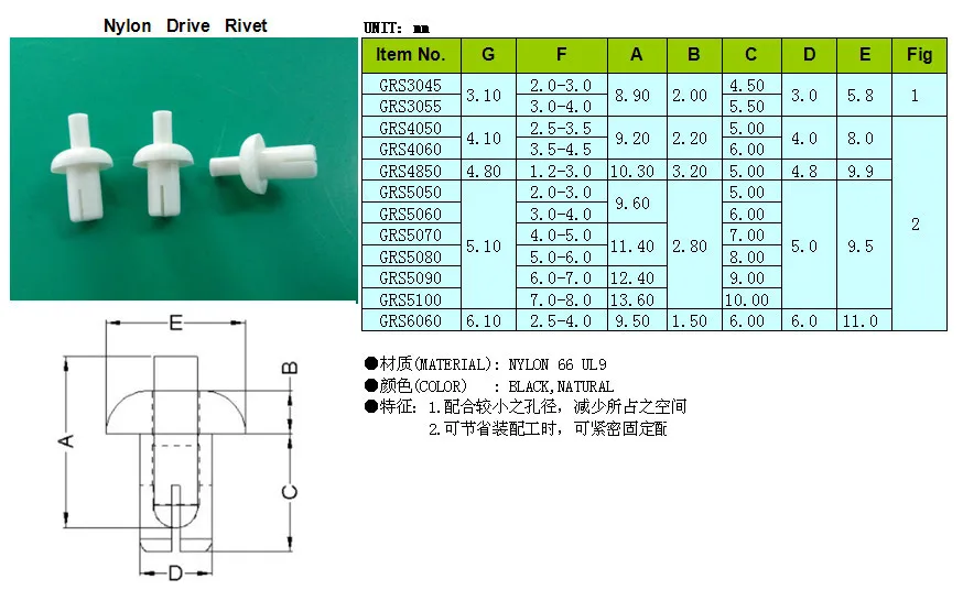 Plastic Snap Nylon Drive Rivets - Buy Plastic Snap Rivets,Plastic Push ...