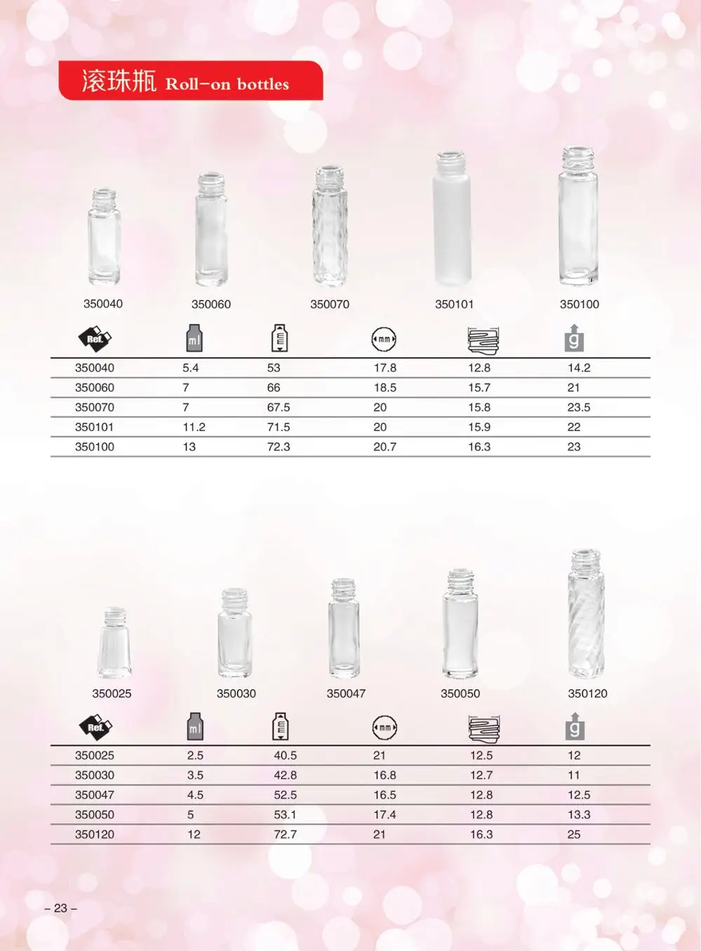 Customized Shape Accept 2ml 3ml 6ml 8ml 10ml 12ml 20ml Amber Roll on Glass Bottle with Roll on ...