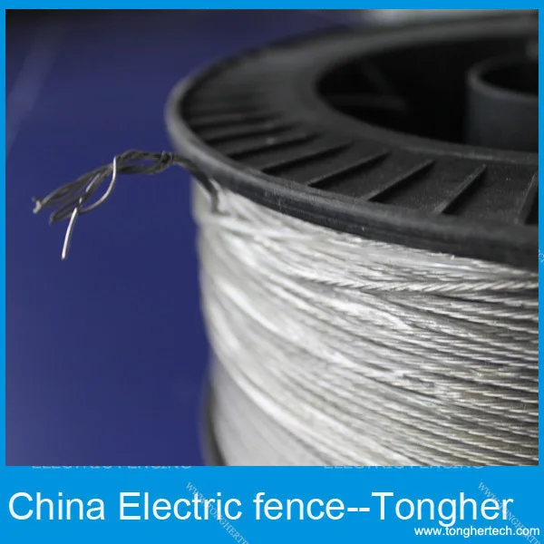Ht Wire/ Alloywire For Electrical Fence Wire High Tension Aluminium ...
