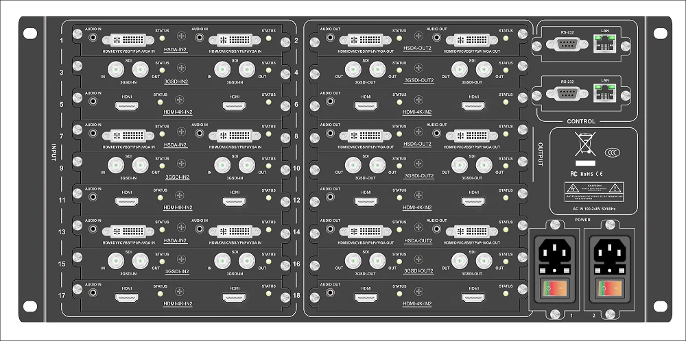 Cctv Video Matrix 8x8/16x16/32x32/72x72 Modular 4k 60hz Seamless Video Hdbaset Hdmi Matrix ...