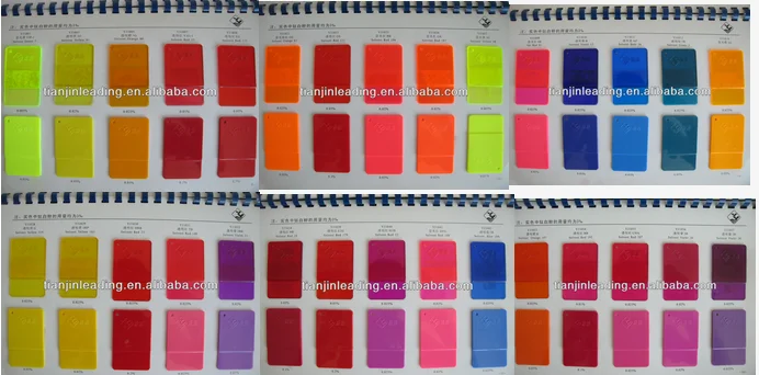 Solvent Dyes - ZDH Solvent Green 28 & Solvent Green 3G