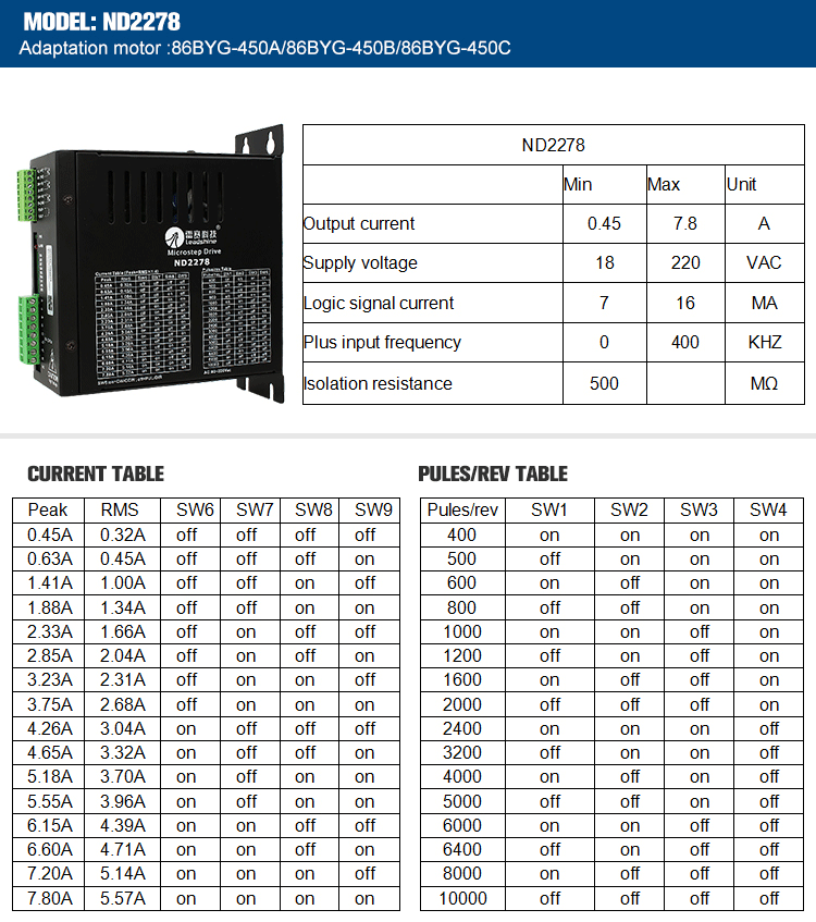 Leadshine Nd2278 Micro Step Motor Driver For Laser Machine - Buy Nd2278 ...