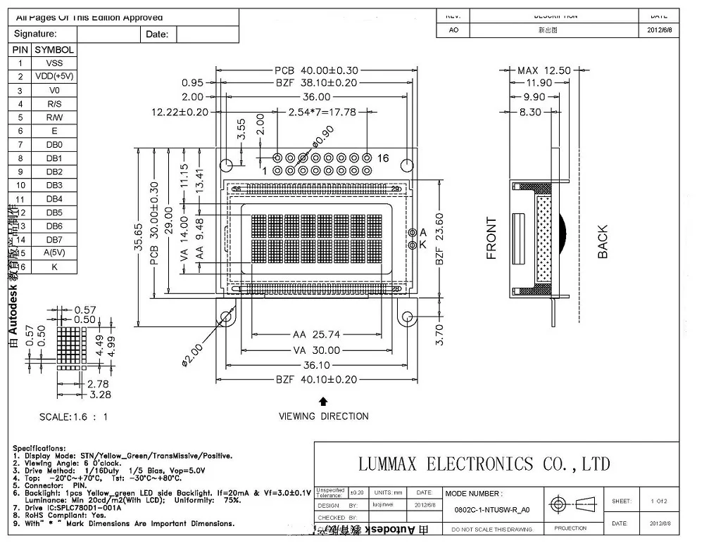 Factory Wholesale Cheapest Rohs Display Module Lcd 8x2 - Buy Rohs ...