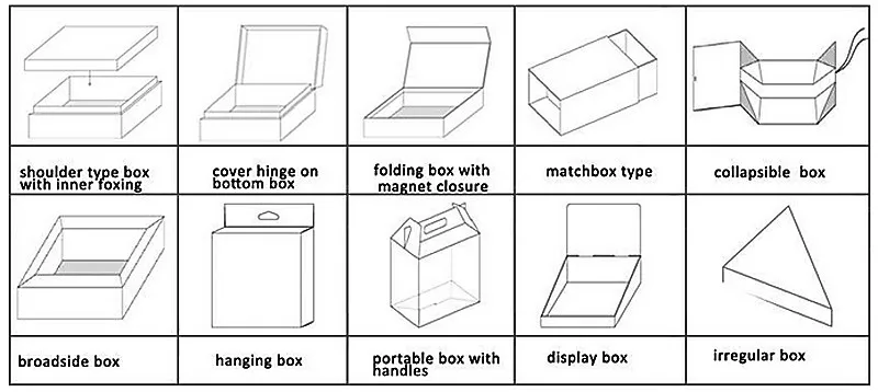 China Custom Letter Shaped Cardboard Boxes Wholesale - Buy Letter ...