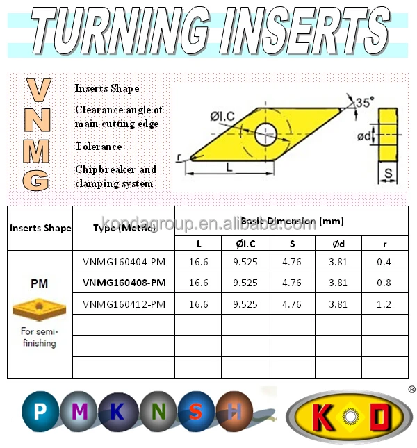 Konda Carbide Inserts Vnmg 160408(vnmg 332) -pm Semi-finishing ...