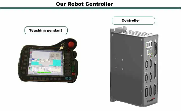 Standard Modern Robotic Telescoping Arm - Buy Robotic Telescoping Arm ...