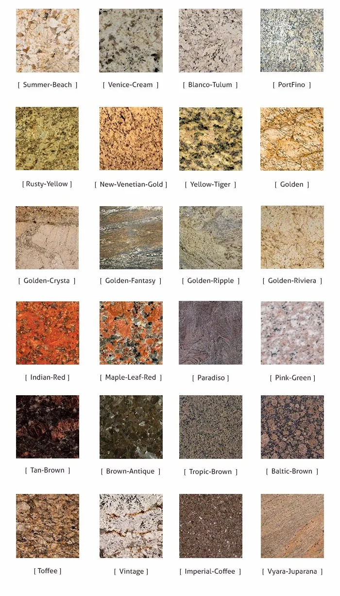 Shop Our New Import Granite Prices - Quality & Affordability