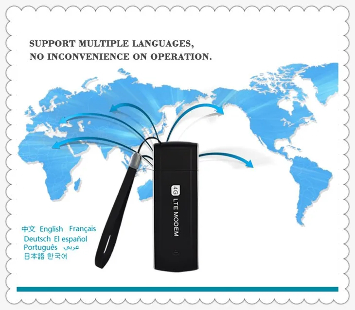 100mbps 4g Usb Modem Qualcomm Mdm9x00 3g 4g Usb Lte Evdo Cdma Dongle ...