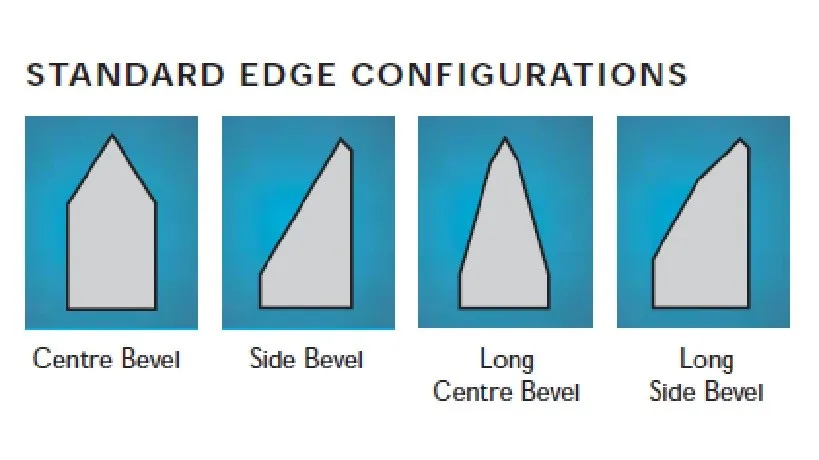 2pt 3pt 4pt Die Cutting Steel Rule for Die Making - Promega