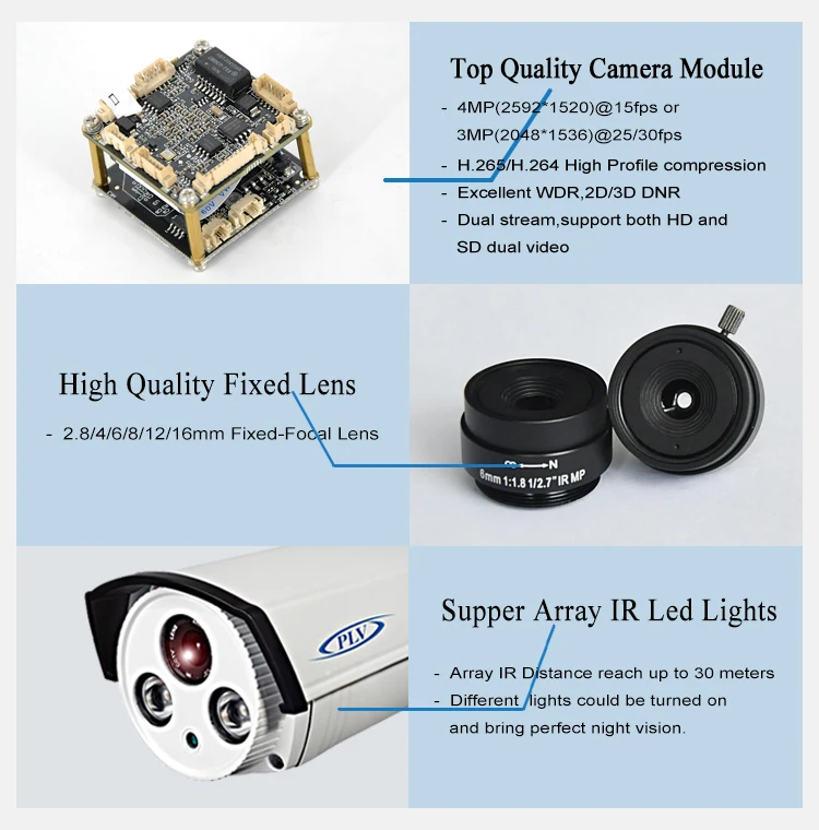 Alibaba Europe Free Webcam Software,3 Megapixel Ip Camera Rohs - Buy 3 ...