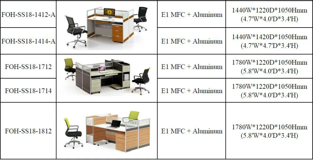 Guangdong Intelligent Designs Office Furniture Standard Size Office ...