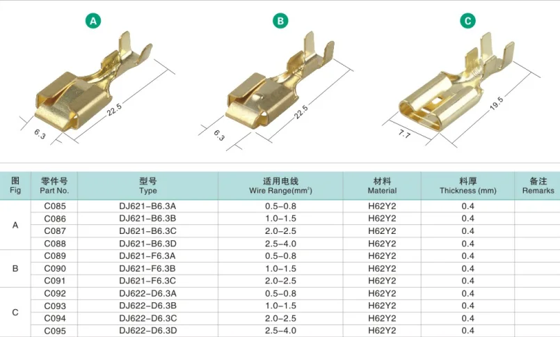 Car Lamp Holder,Brass Wire Terminal Connectors,Ceramic Terminal Housing,Dj621-f6.3,H7-2a - Buy ...