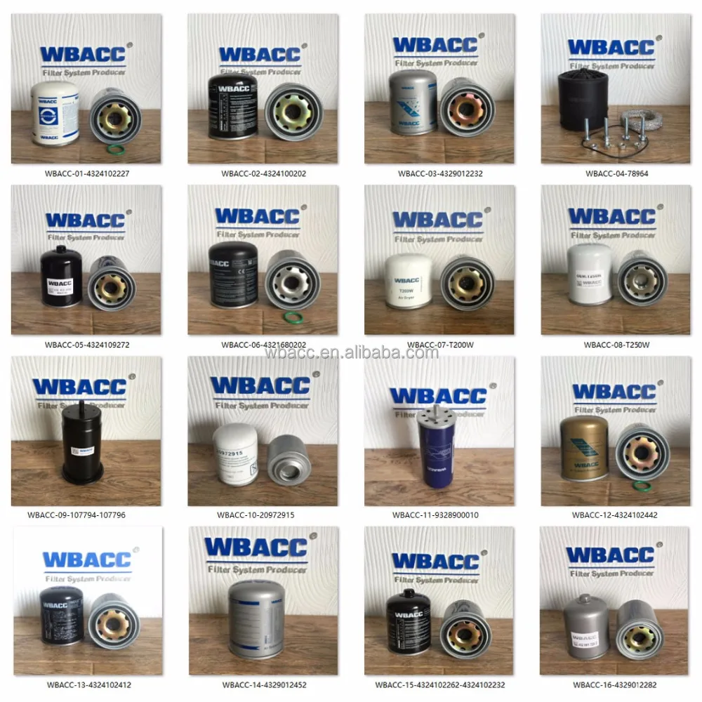WABCO Kunststoff Lufttrockner 20424148 HALDEX 78964 HENGST T350W für ...