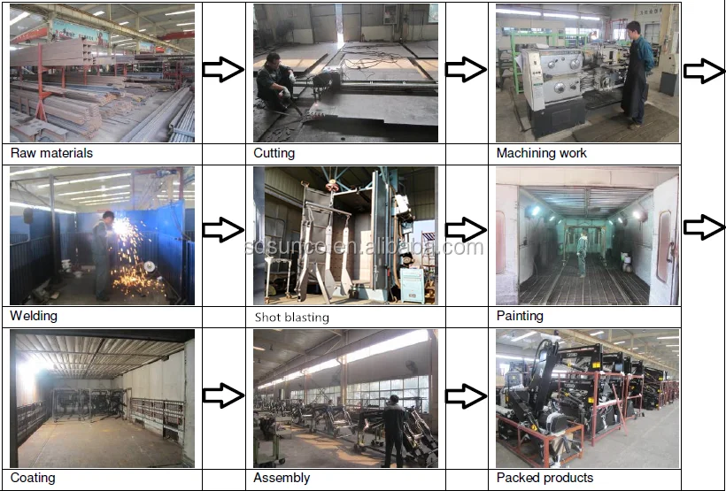 Towable Manual Turner Composting Machines - SAMTRA ZFQ200 ZFQ300