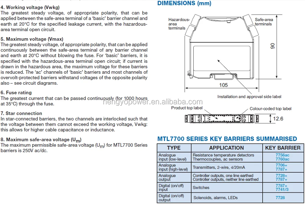 Mtl7700シリーズdinレール取り付け安全バリアmtl7755ac Mtl755ac - Buy Mtl 本質安全ツェナー障壁 ...