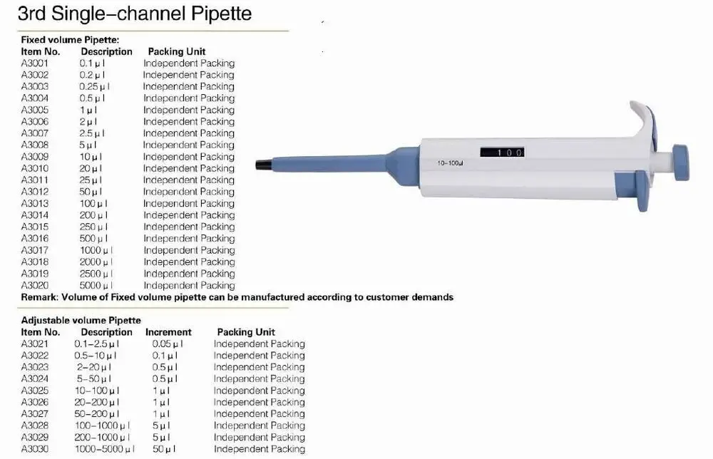 Single Channel Digital Variable Volume Micropipette For Laboratory Any ...