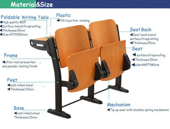School Desk And Chair Set Lecture Chair Furniture - Buy Lecture Hall ...