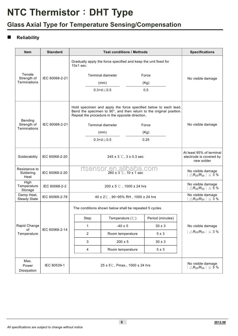 Bulk And Taping Glass Axial Type Dht Type Thermistor Ntc 5k 100k For ...