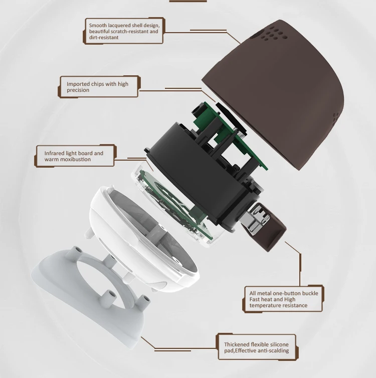 Electric Moxa Device Traditional Chinese Medical Moxa Acupuncture For ...