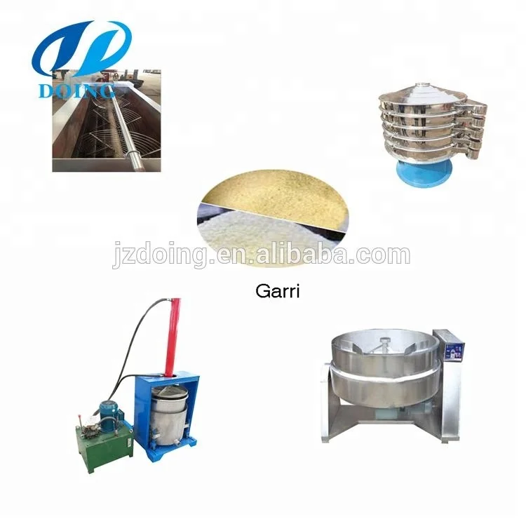 Cassava Hydraulic Press For Dewatering Garri - Buy Cassava Hydraulic ...