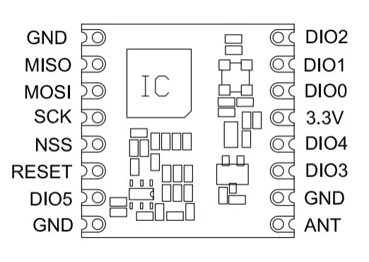 Rfm96w-433s2 Rfm95 Rfm97 Rfm98 Low Power Long Range Transceiver Module ...