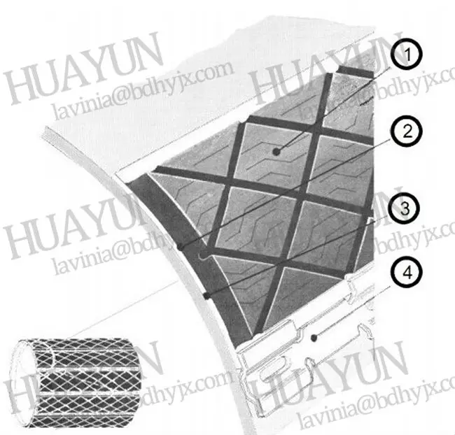 Elastomer Compound Slide Lag Belt Conveyor Pulley Ceramic Rubber ...